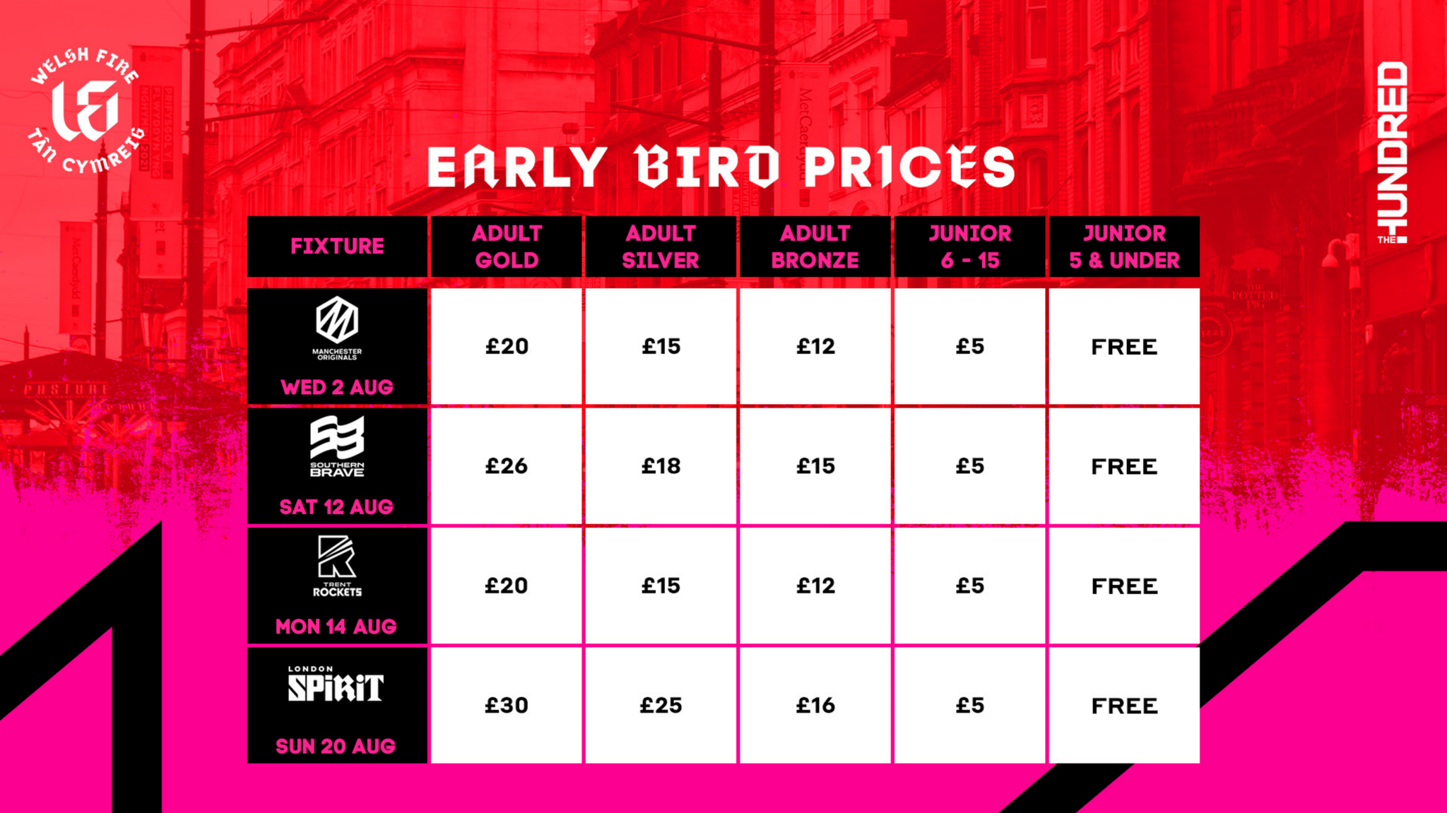 The Hundred Priority Ticket Window is now open! - WSA